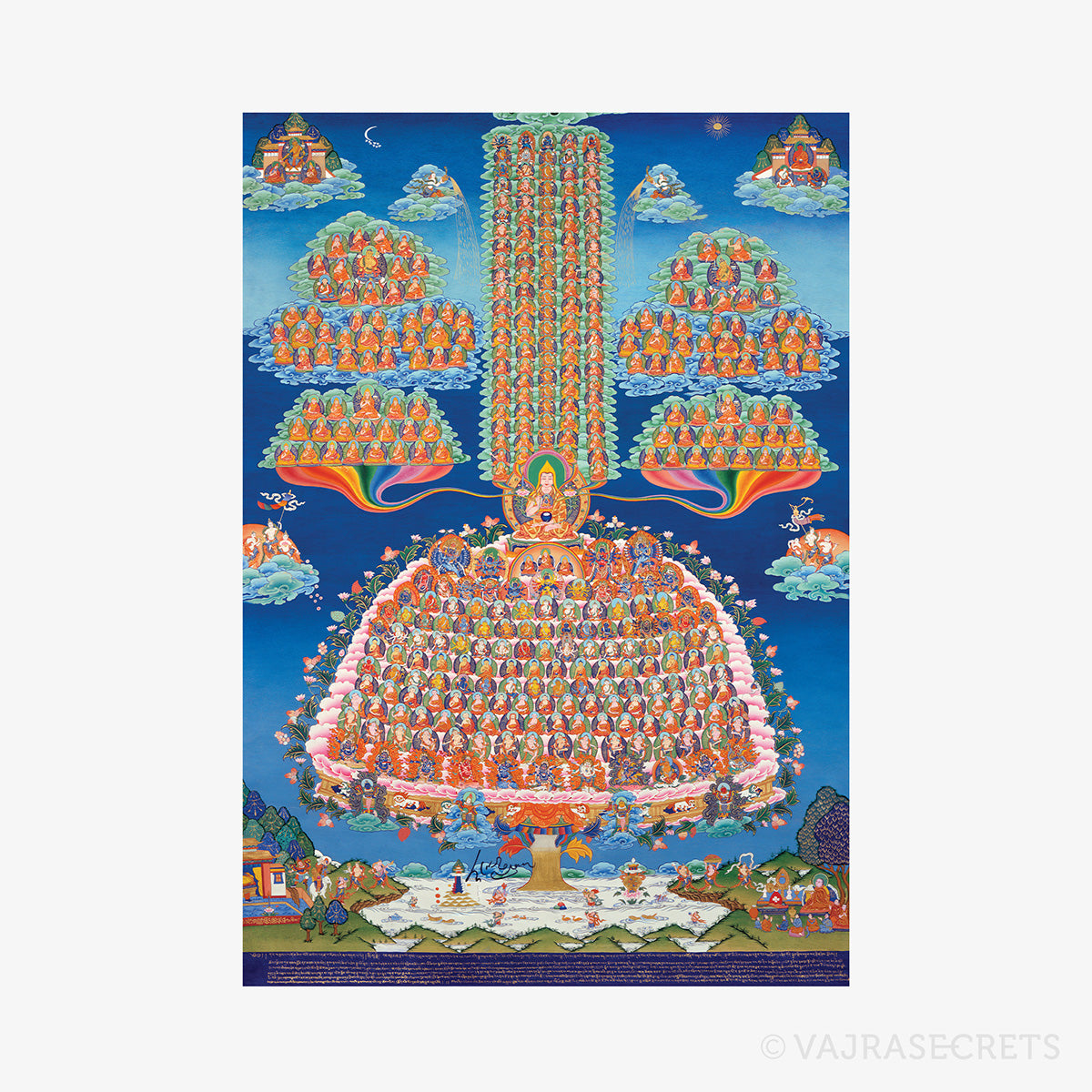 Guru Tree (Signed) Thangka Print – Vajrasecrets