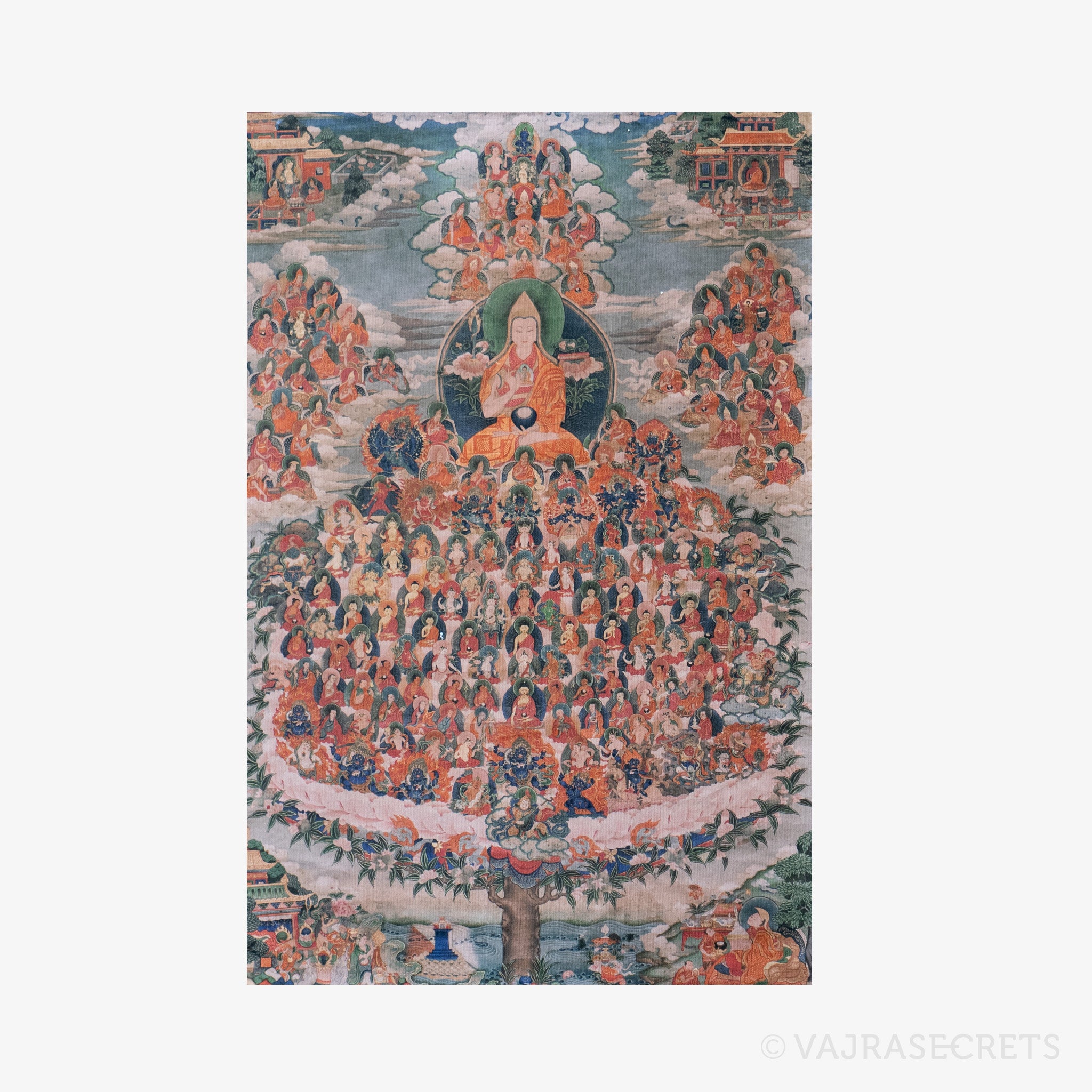 Guru Tree Thangka Print – Vajrasecrets
